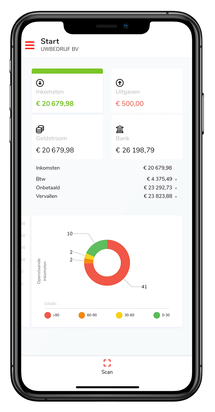 We. Boost. Companies. | BREEX